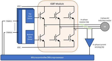 Igbt Driver Circuit For Inverter Mornsun Wiring Diagram