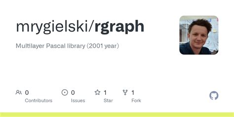 Github Mrygielskirgraph Multilayer Pascal Library 2001 Year