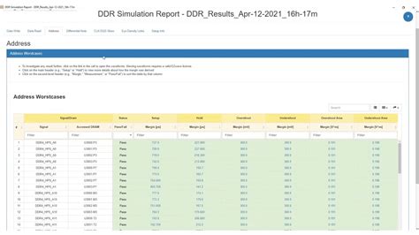 Video Amit Somanagoudar On Linkedin Hyperlynx Makes Si And Pi Analysis Easy