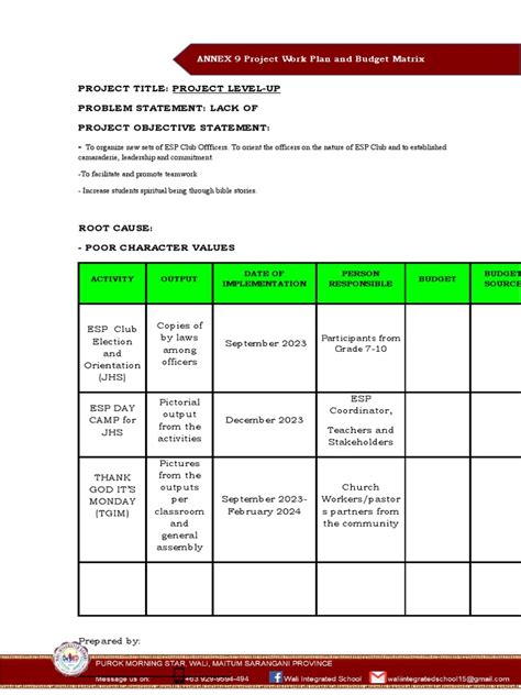 Esp Project Plan Pdf
