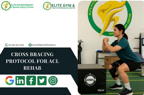 Cross Bracing Protocol Cbp For Acl Rehab A Complete Guide