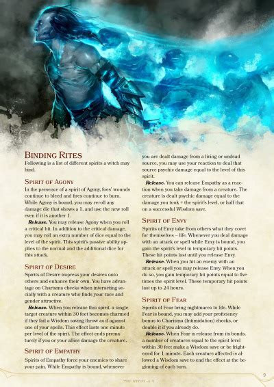 Witch Class By Zarieth Tumbex