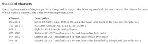 用 scanner 扫描csv文件时报错：“java util nosuchelementexception no line found”的