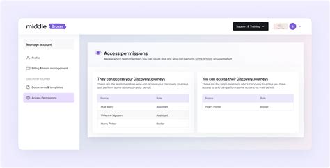 👁️ Access Permissions
