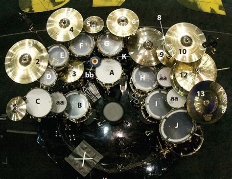 Neil Peart Drum Set Wallpaper
