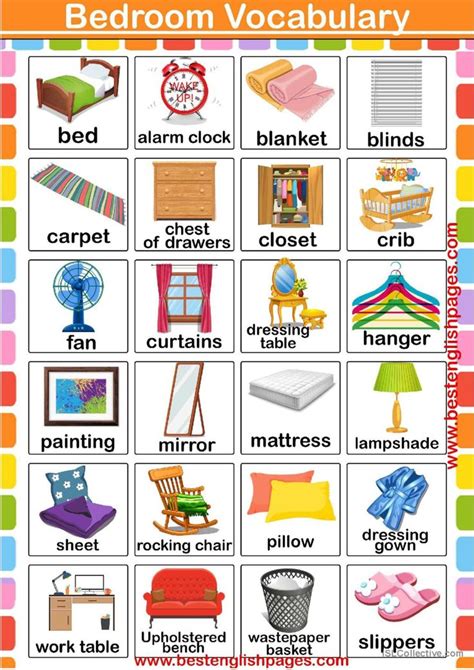 Bedroom Vocabulary Poster Learn English Words For Furniture Bathroom
