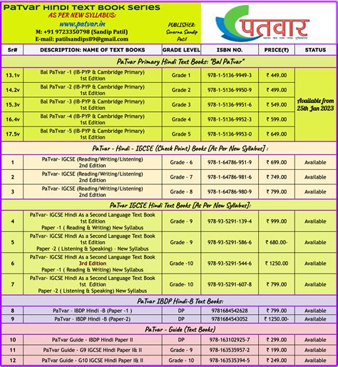पतवार भाषा का एक नया दृष्टिकोण Ib Myp And Igcse Hindi Text Book