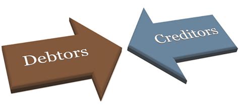 Can I Pay The Original Creditor Instead Of A Collection Agency