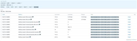 Monitoring Via Zabbix Teltonika Networks Wiki