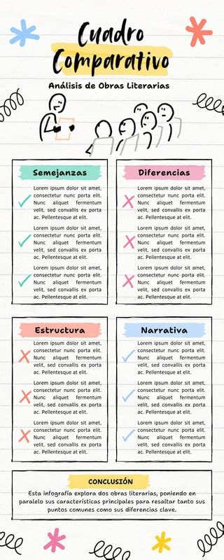 Plantillas Cuadro Comparativo Gratis Y Editables Canva