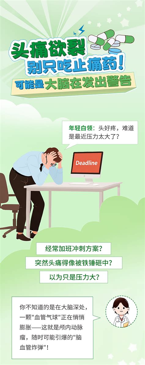 你不知道的是在大脑深处一颗 血管气球”正在悄悄膨胀 这就是颅内动脉瘤，随时可能引爆的 脑血管炸弹”