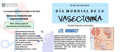 PeriÓdico Mural Vasectomia Sandra Paola Ruiz Rodriguez Udocz