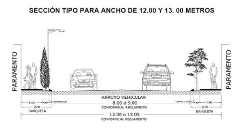 Residentes Octubre 2012