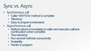 Asynchronous Programming In ASP NET