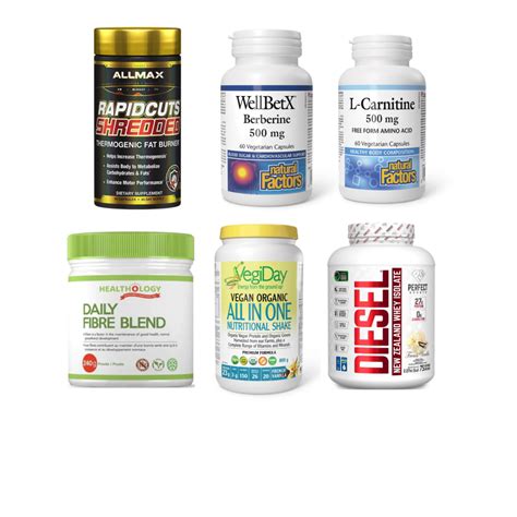 Weight Management Kit Nutrition And Beyond
