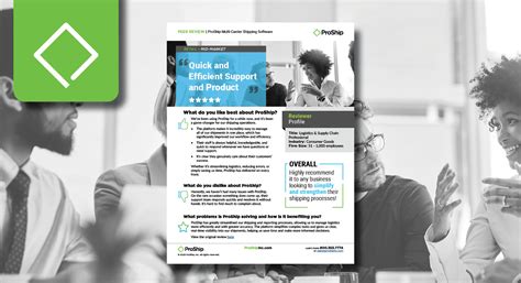 Proship Shipping Software Resources