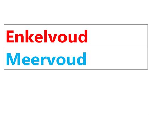 Wall Charts Sig Woorde Wat Hulle Will Word Afr Sonder Grense 3 Docx