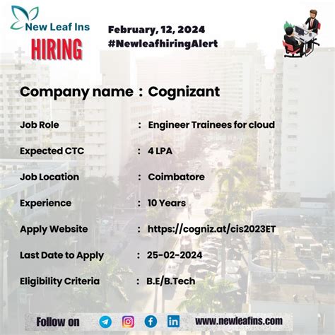 Sudha Aravind On Linkedin Newleafhiringalert2024 Newleafins Jobs Job Instagood Instadaily