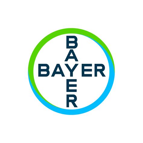 Bayer Cropscience Ltd Bayercrop Sentiment Score Message Volume Participation Score And Buzz