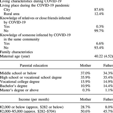 Honosca Scales And Similar Aseba Scales Or Items Download Table