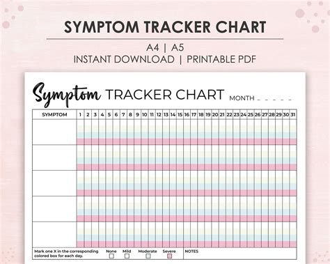 Printable Monthly Symptom Tacker Symptom Frequency Tracker Symptom