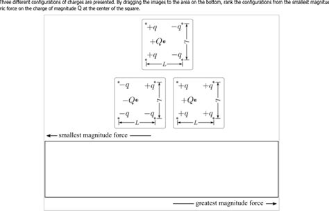 Solved Three Different Configurations Of Charges Are