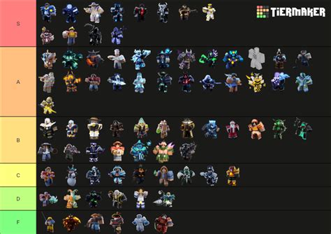 Roblox Bedwars Kits Tierlist December 22 2023 Season 9 Tier List