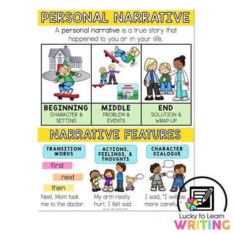 Lucky To Learn Writing Unit 2 Narrative Anchor Chart Personal