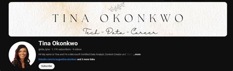 Saba Saif On Linkedin Powerbi Dataanalysis Datamodeling Businessintelligence Datadriven