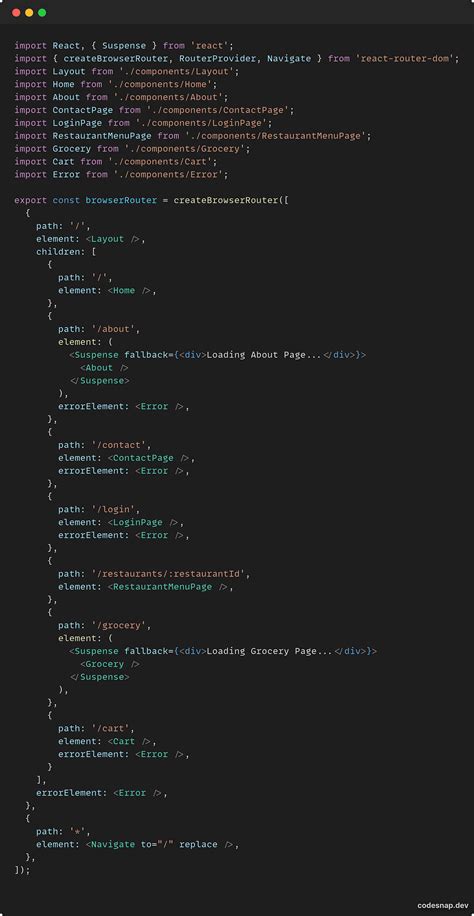 Navigating The World Of React Routing A Deep Dive Into React Router