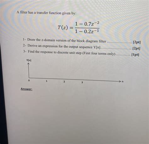 Solved A Filter Has A Transfer Function Given By