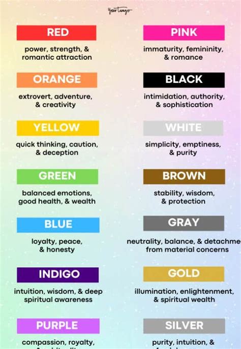 What Do The Different Colors Mean In The Bible Decoding Scriptures