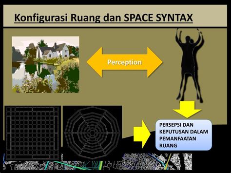 Ppt Urban Morphology 04 Powerpoint Presentation Free Download Id 4838206