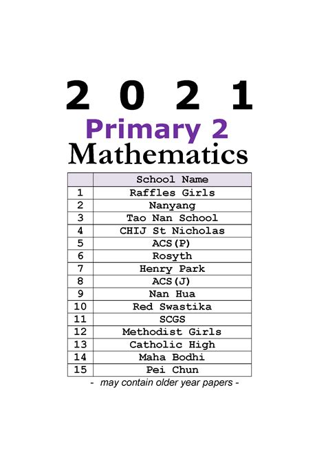 Mathematics Past Exam Papers