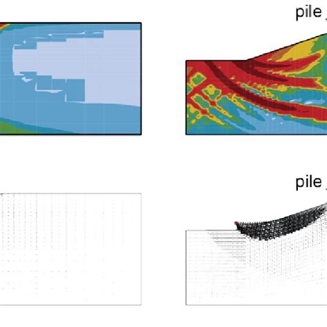 Accumulated Local Deviatoric Plastic Strain Contours And Incremental