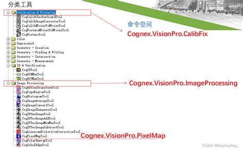 纯c 使用visionpro工具1 cogblobtool属于命名空间 csdn博客