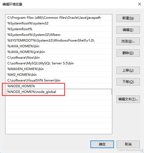 如何运行下载的nodejs项目nodejs项目怎么运行 Csdn博客 如何运行下载的nodejs项目nodejs项目怎么运行 Csdn博客