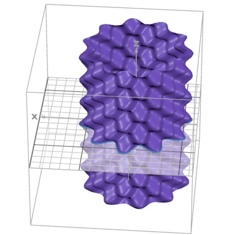 Sine Equation Reddit Desmos