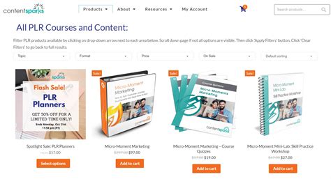 Plr Vs Mrr Whats The Difference