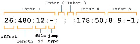 solidity source mapping