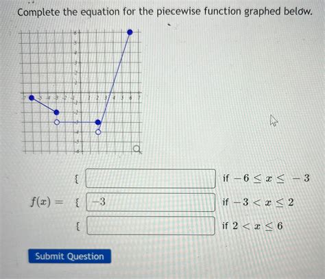 Solved Complete The Equation For The Piecewise Function