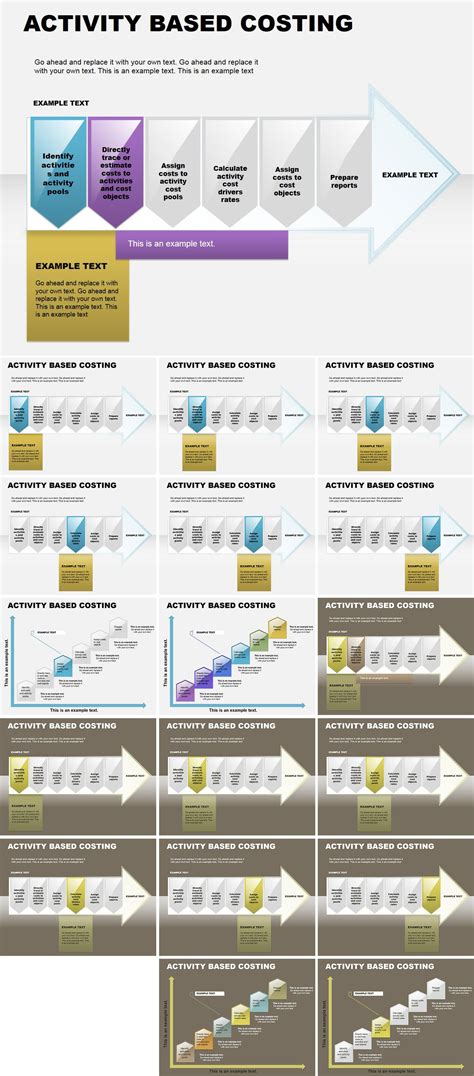 Activity Based Costing Example Rebecca Rutherford