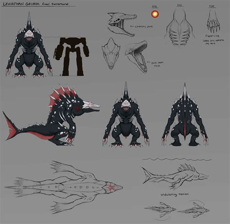 Rwby Feats Sources And Calcs Thread Spoilers Page 99 Spacebattles