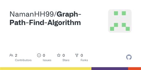 GitHub NamanHH99 Graph Path Find Algorithm
