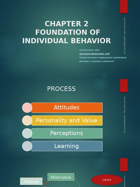 Chapter 2 Foundation Of Individual Behavior Pdf Job Satisfaction