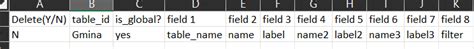 Display Response For Checkbox Lookup Table Users Commcare Forum
