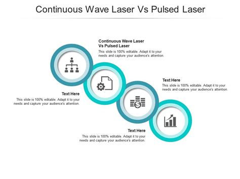 Continuous Wave Laser Vs Pulsed Laser Ppt Powerpoint Presentation