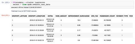 paypal notebooks powered by jupyter enabling the next generation of