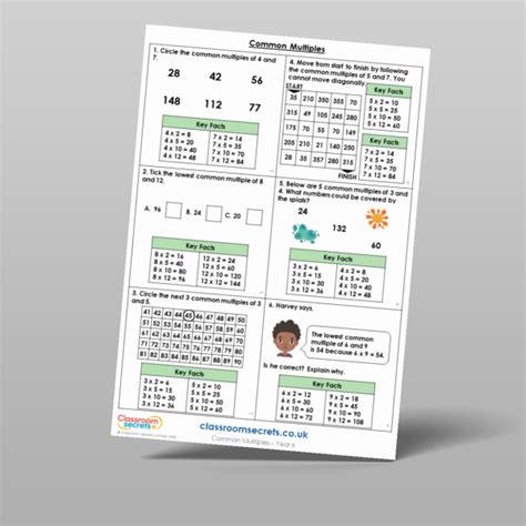 Year 6 Common Multiples Mixed Activity Resource Classroom Secrets