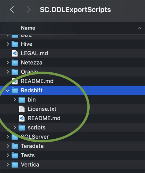 snowconvert ai redshift snowflake documentation